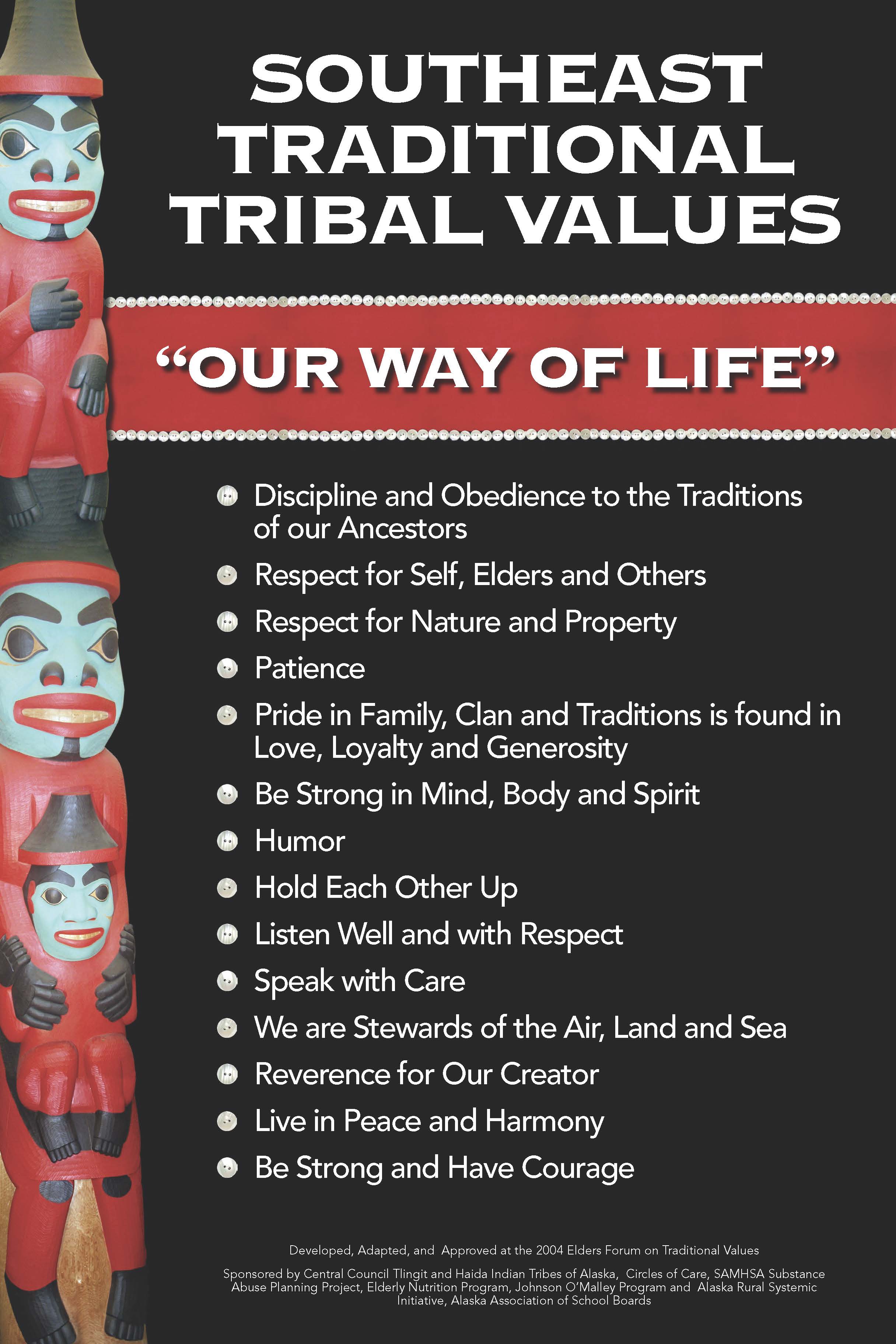 Traditional Values – I Toowú Klatseen